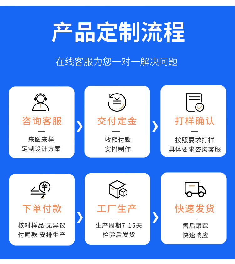 供应3222325376空气滤芯P953330空调滤芯工程机械设备滤芯-阿里巴巴