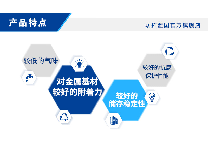 Wantipro 0906水性环氧乳液耐盐雾高颜基比可研磨稳定性高硬度-阿里巴巴