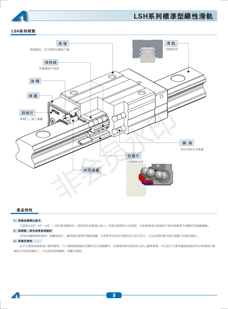 亚德客直线导轨线轨滑块滑轨LSH/LSD/15/20/25/30/35/BK-HN-阿里巴巴