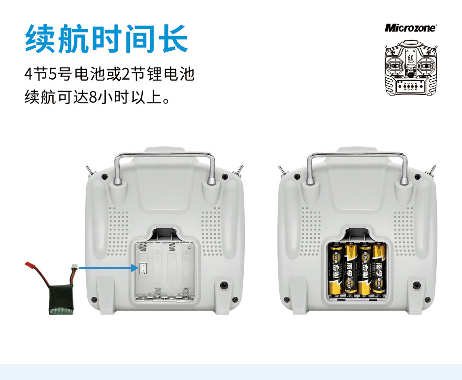 新款MC6C 6A 6B升级版 6通道2.4g航模遥控器接收机 固定翼四轴车-阿里巴巴