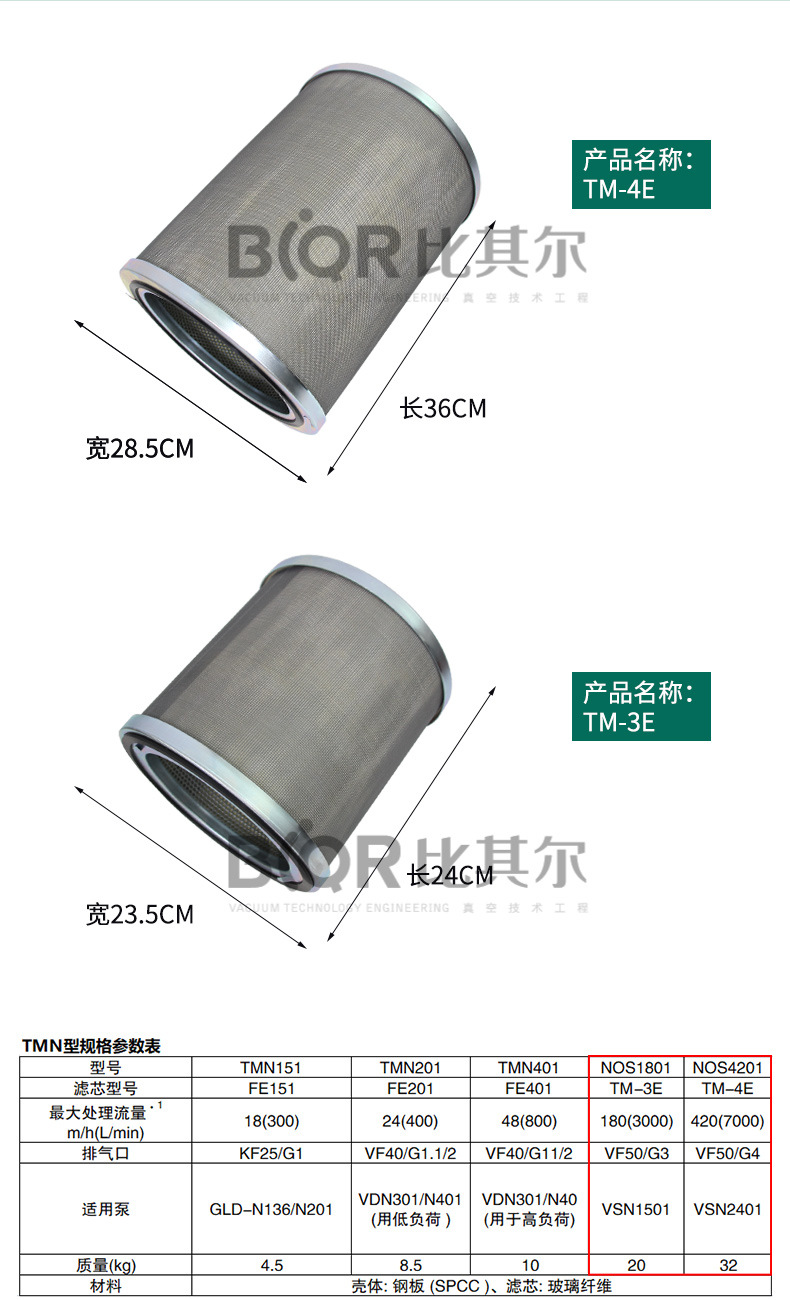 ULVAC NOS4201爱发科真空泵滤芯TM-4E油雾过滤器TM-3E（NOS1801)-阿里巴巴