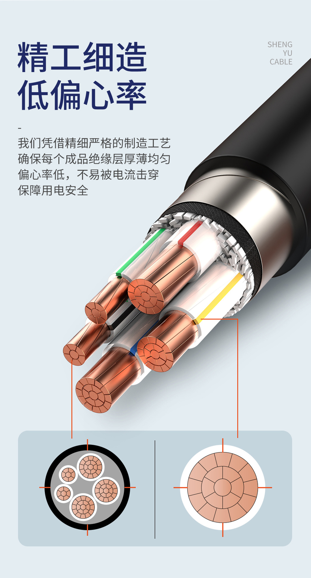ZC-YJV22 0.6/1kV 铜芯钢带铠装电力电缆 YJV22电线电缆线 护套线-阿里巴巴