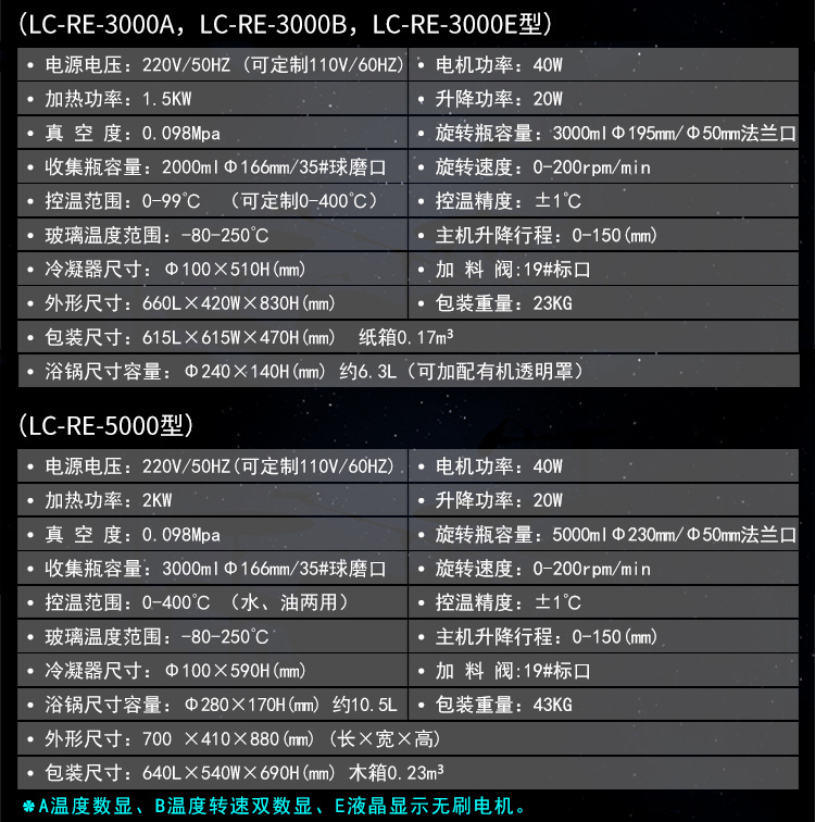 力辰科技RE-2000A/B/E 3000A/B/E旋转蒸发器实验室蒸馏旋转蒸发仪-阿里巴巴