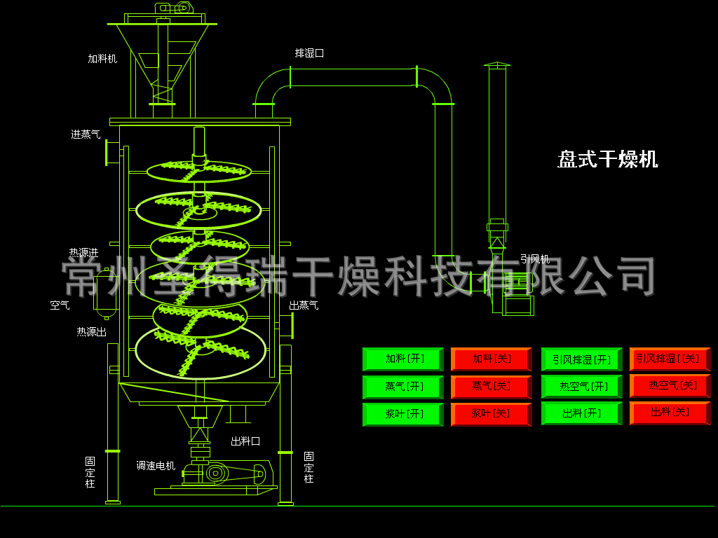供应树脂盘式干燥机氢氧化铝烘干机医药颗粒盘式连续干燥机设备-阿里巴巴