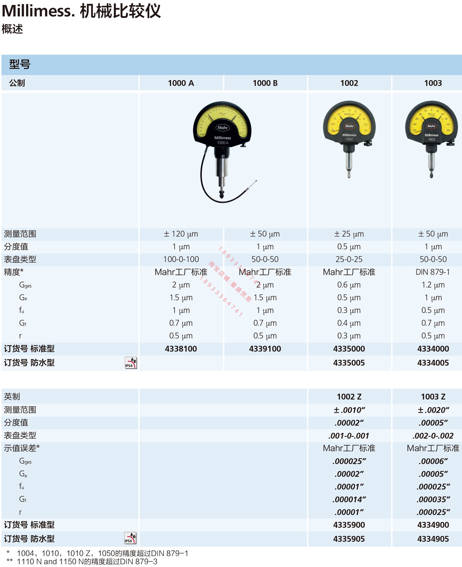 德国进口马尔Mahr机械比较仪扭簧表码表Millimess 1003 4334000-阿里巴巴