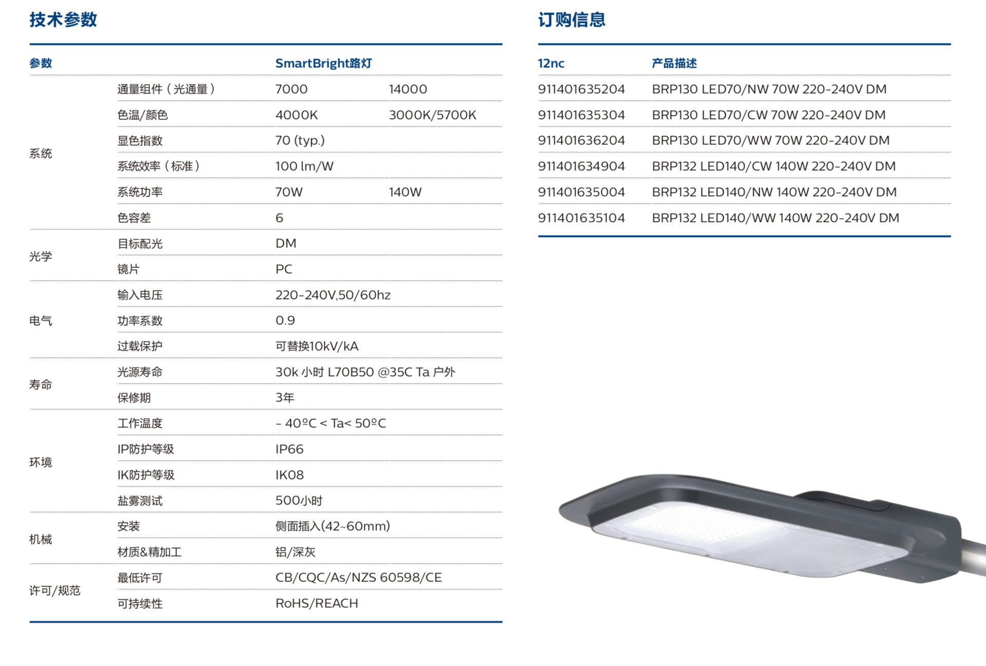 飞利浦路灯SmartBright LED Streetlight BRP132 LED175/NW 140W-阿里巴巴