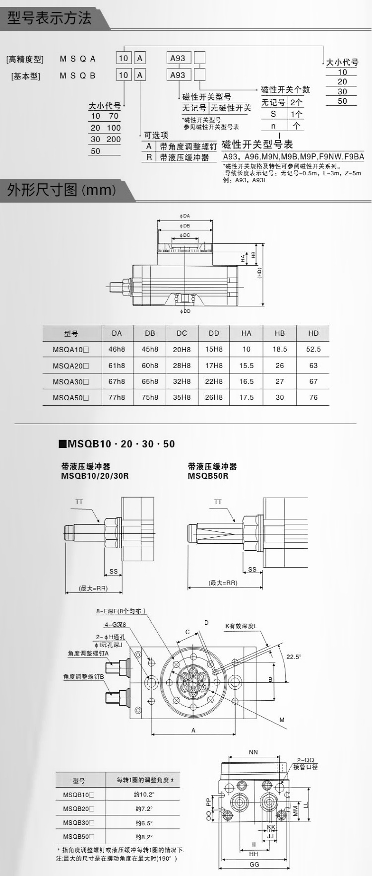 气动小型转角摆动可调90度180度旋转气缸MSQB-10A/20A/30A/50/70A-阿里巴巴