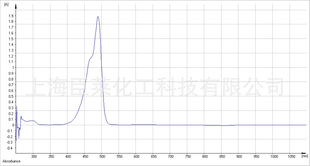 490nm吸收 可见光吸收剂染料 用于镜片透光材料 滤光片 防伪油墨-阿里巴巴