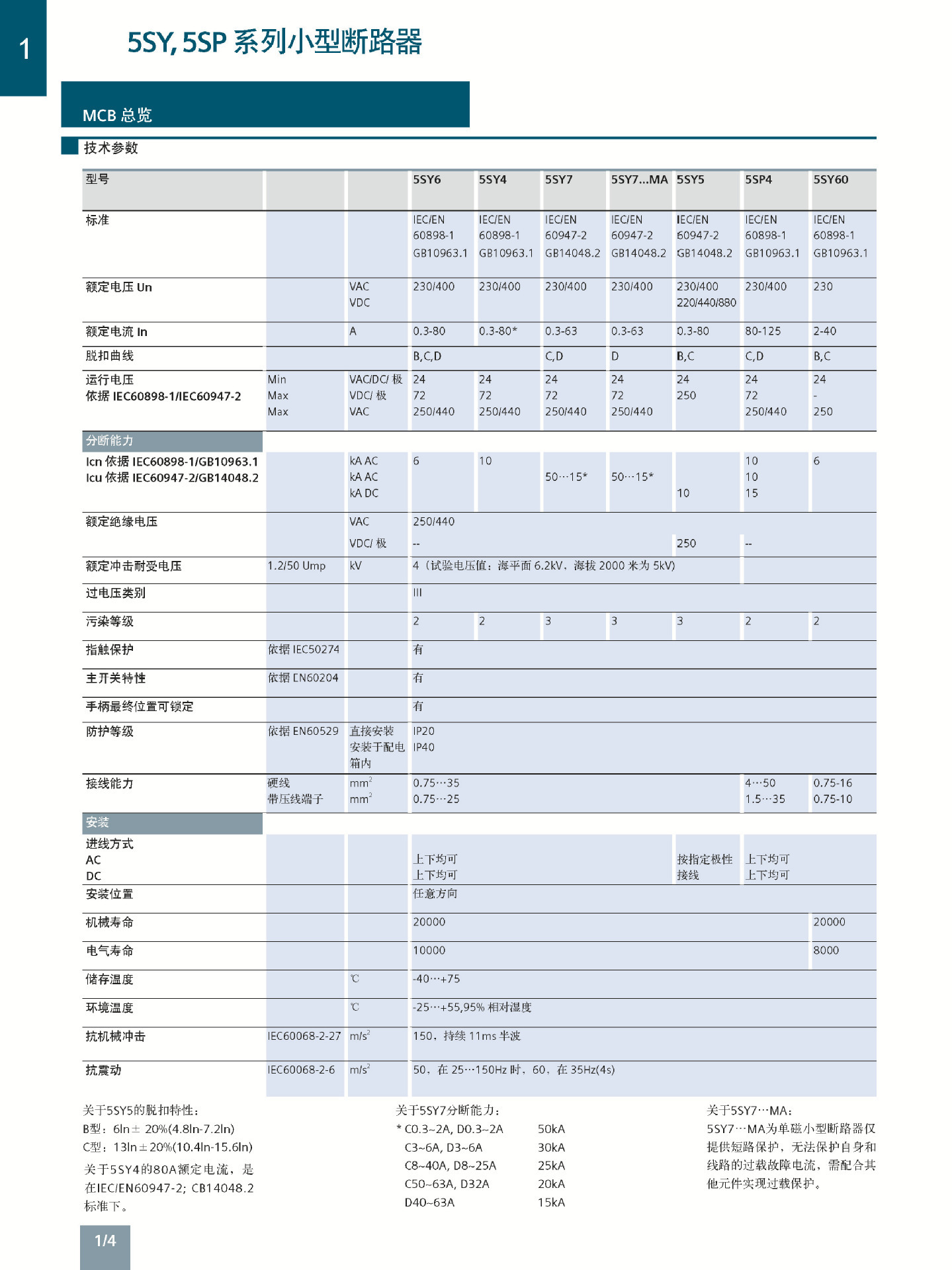 西门子原装5SY系列微断5SY61/62/06/1/2/4/3/16/10-7/8CC厂家质保-阿里巴巴