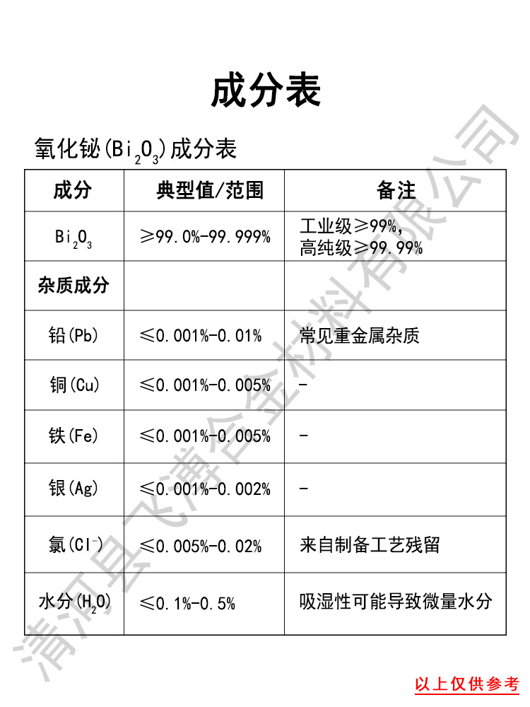 高纯三氧化二铋粉末Bi2O3微米科研实验用氧化铋电子陶瓷粉真空装-阿里巴巴