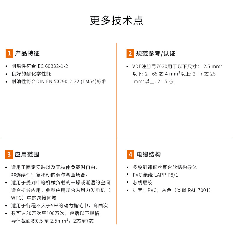缆普电缆 LAPP ÖLFLEX®CLASSIC 110 耐油RVV 1方德标控制信号线-阿里巴巴