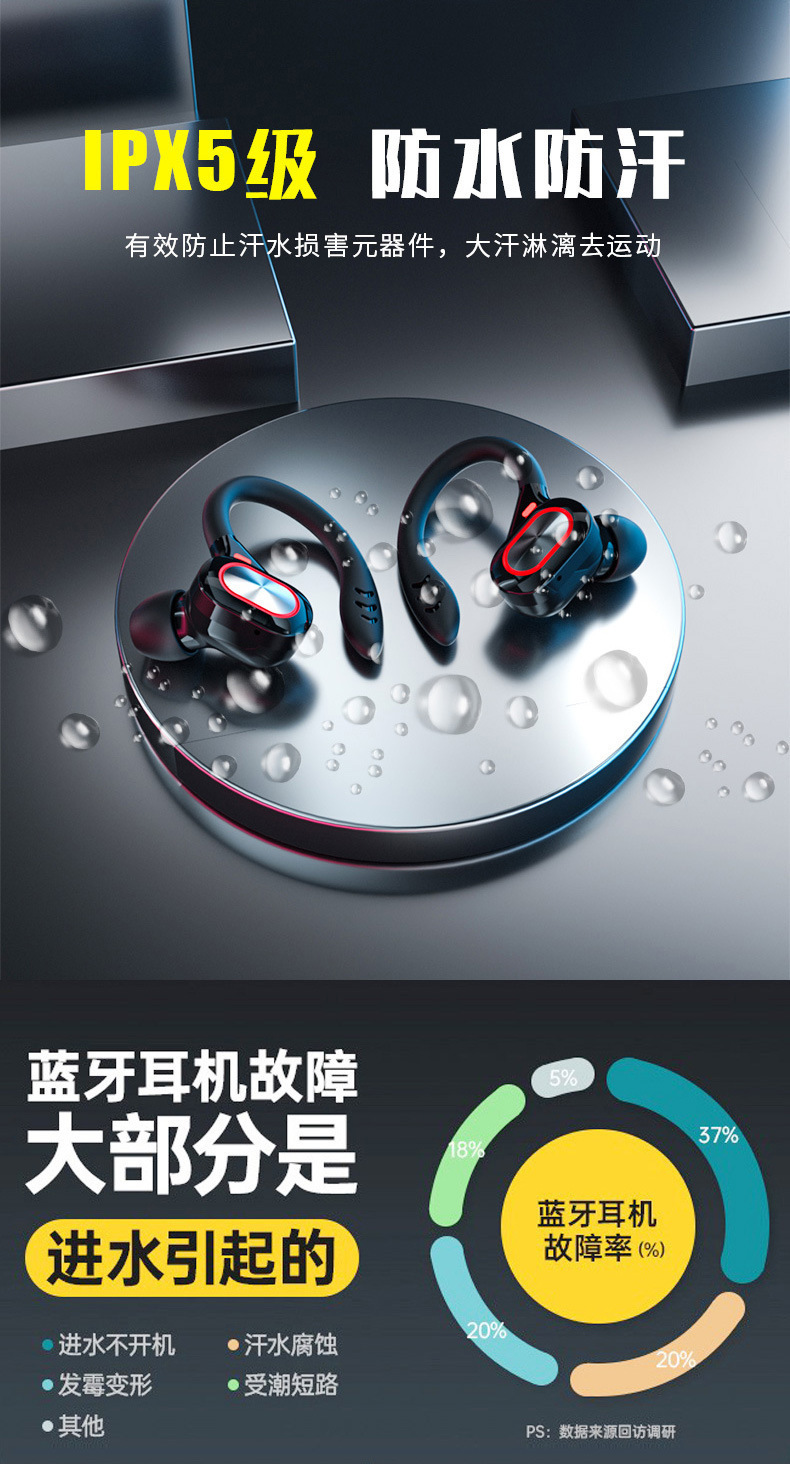 跨境爆款S730入耳式无线蓝牙耳机TWS挂耳式运动防水蓝牙耳机厂家-阿里巴巴