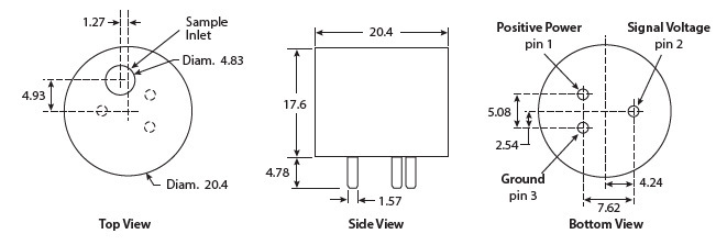 美国Baseline光离子传感器FID-TECH有毒有害气体检测PID传感器-阿里巴巴