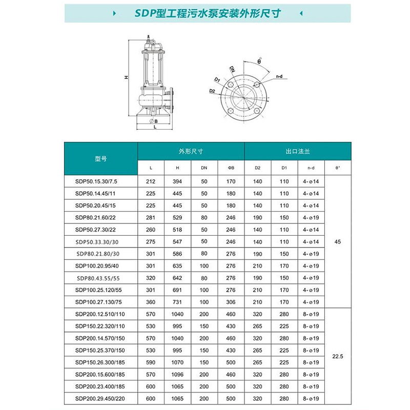 新界SDP工程污水泵工业家用潜水排污泵地下室污水提升泵抽水泵-阿里巴巴