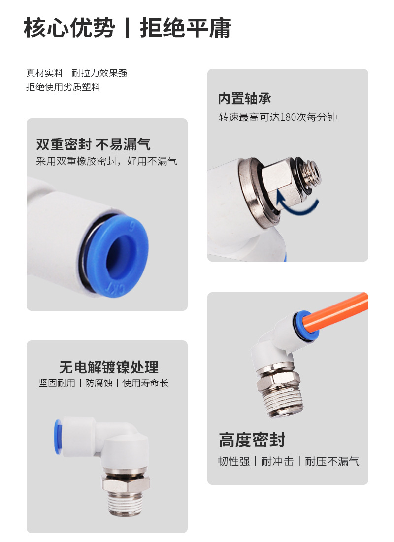 原装KSH KSL04/6/8/10/12直通镀镍 内置轴承 高速旋转接头-阿里巴巴