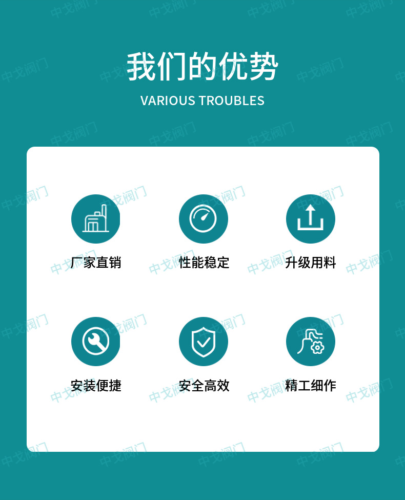 Q641F-25P气动不锈钢O型浮动球阀 隔爆限位开关蒸汽快速切断球阀-阿里巴巴