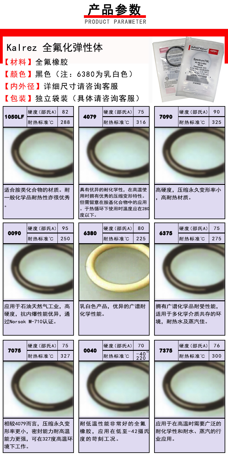kalrez 6375全氟橡胶密封圈 耐化学腐蚀 耐高温FFKM全氟醚O型圈-阿里巴巴