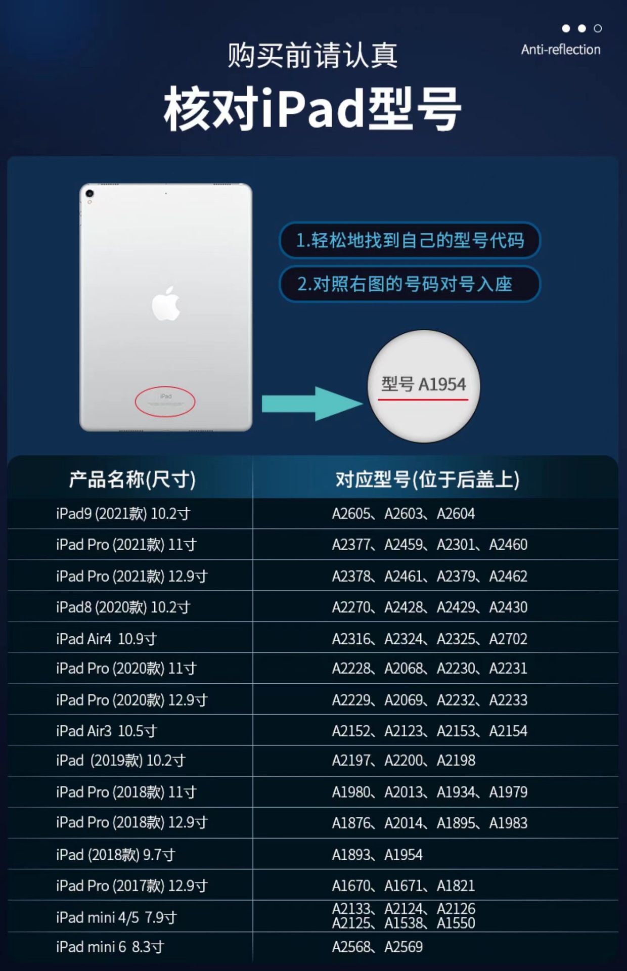 厂家批发苹果ipad高清增透AR膜平板电脑防反光iPadAir5防眩保护膜-阿里巴巴