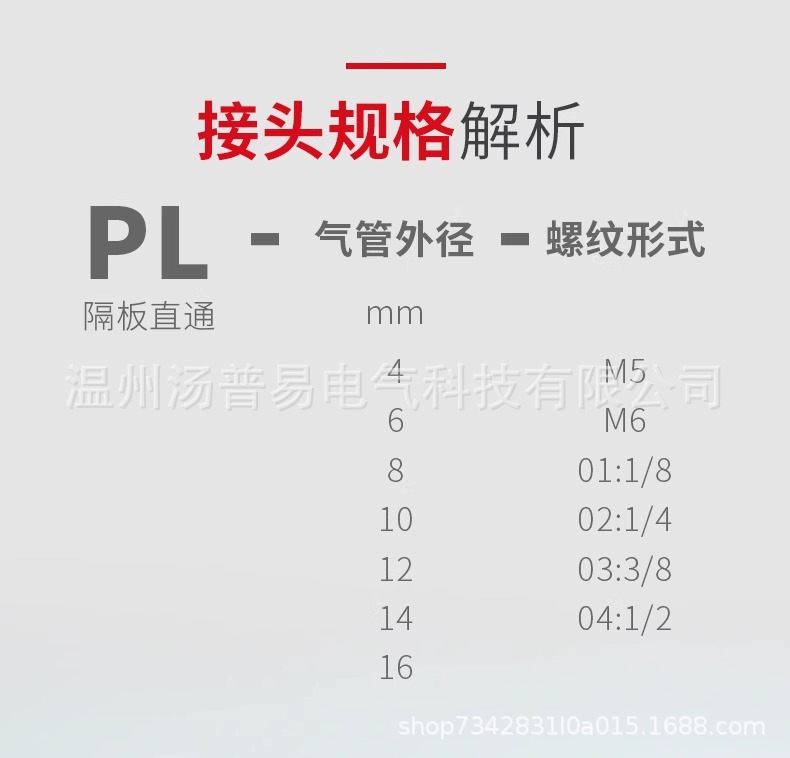 气动气管快速接头螺纹弯通直弯直角PL4-m5/6-01/8-02/10-03/12-04-阿里巴巴