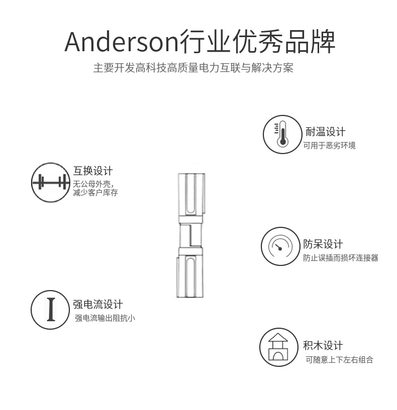 1327-BK Anderson安德森插头 PP15-45A红色单极原装正品-阿里巴巴