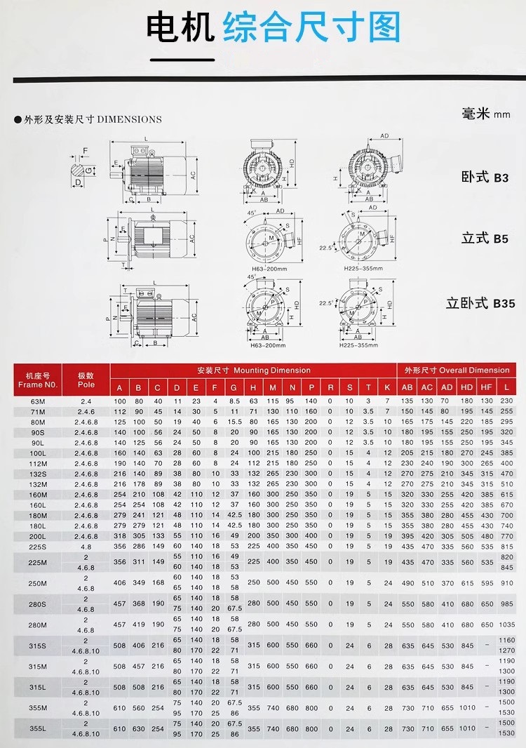 上海三相异步电动机Y100L-2 Y2-100L-2 3KW-阿里巴巴