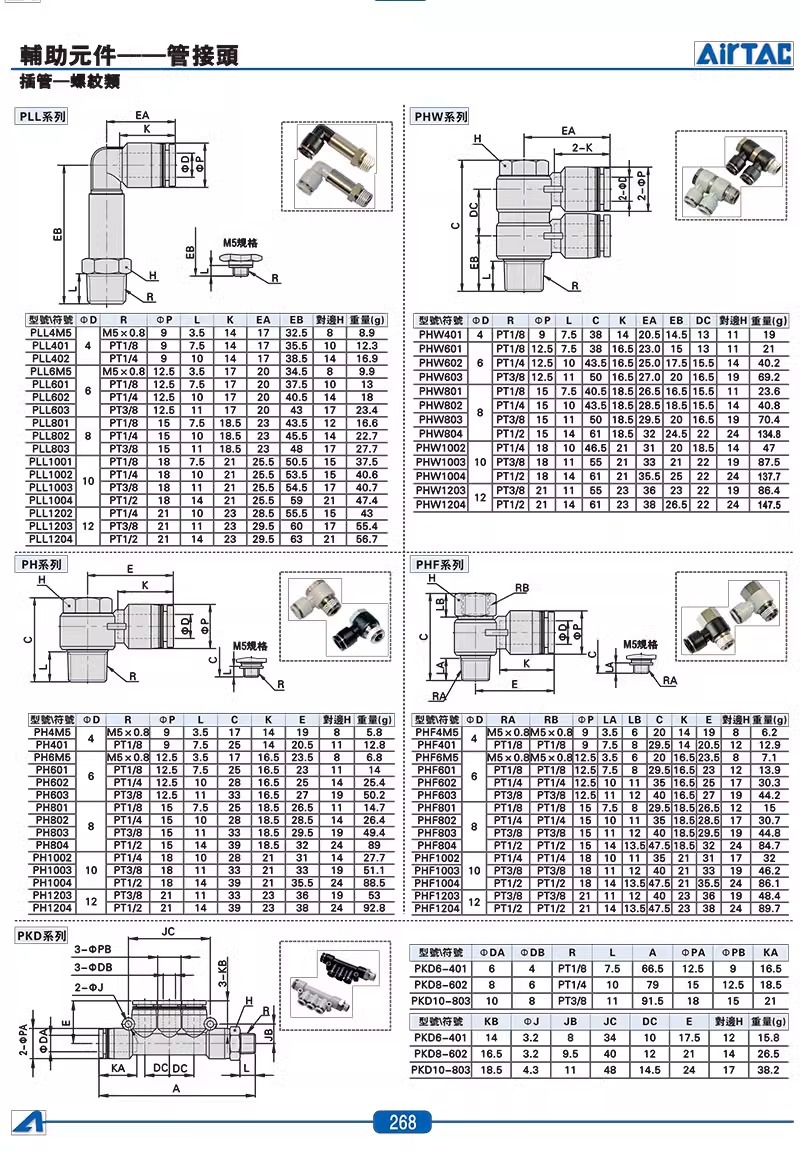 AirTAC亚德客快速接头螺纹弯头 PL12-04 PL1204 PL1204D PL1204-S-阿里巴巴
