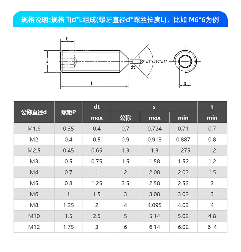 304不锈钢尖端机米螺丝尖头紧定螺钉无头全牙内六角顶丝M3/M4/M5-阿里巴巴
