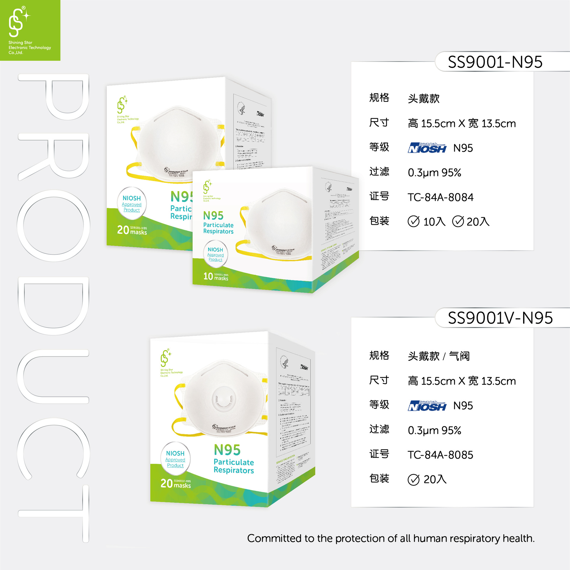 醍筠SS9001VN95头戴式 NIOSH标准N95口罩带阀工业防尘防雾霾颗粒-阿里巴巴