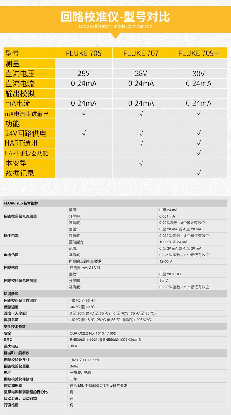 福禄克Fluke 705/707/709/709H回路校准器过程信号校准仪787B 789-阿里巴巴