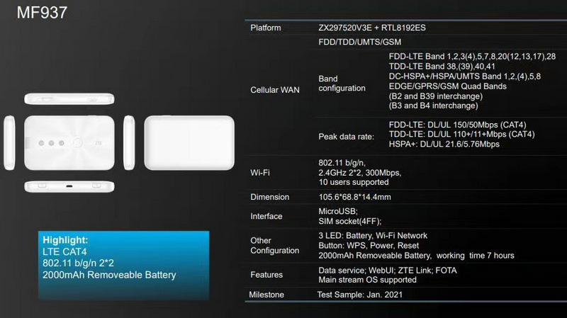 适用中兴zte 4G LTE Router 4G插卡路由器 随身WIFI MF937 无线-阿里巴巴