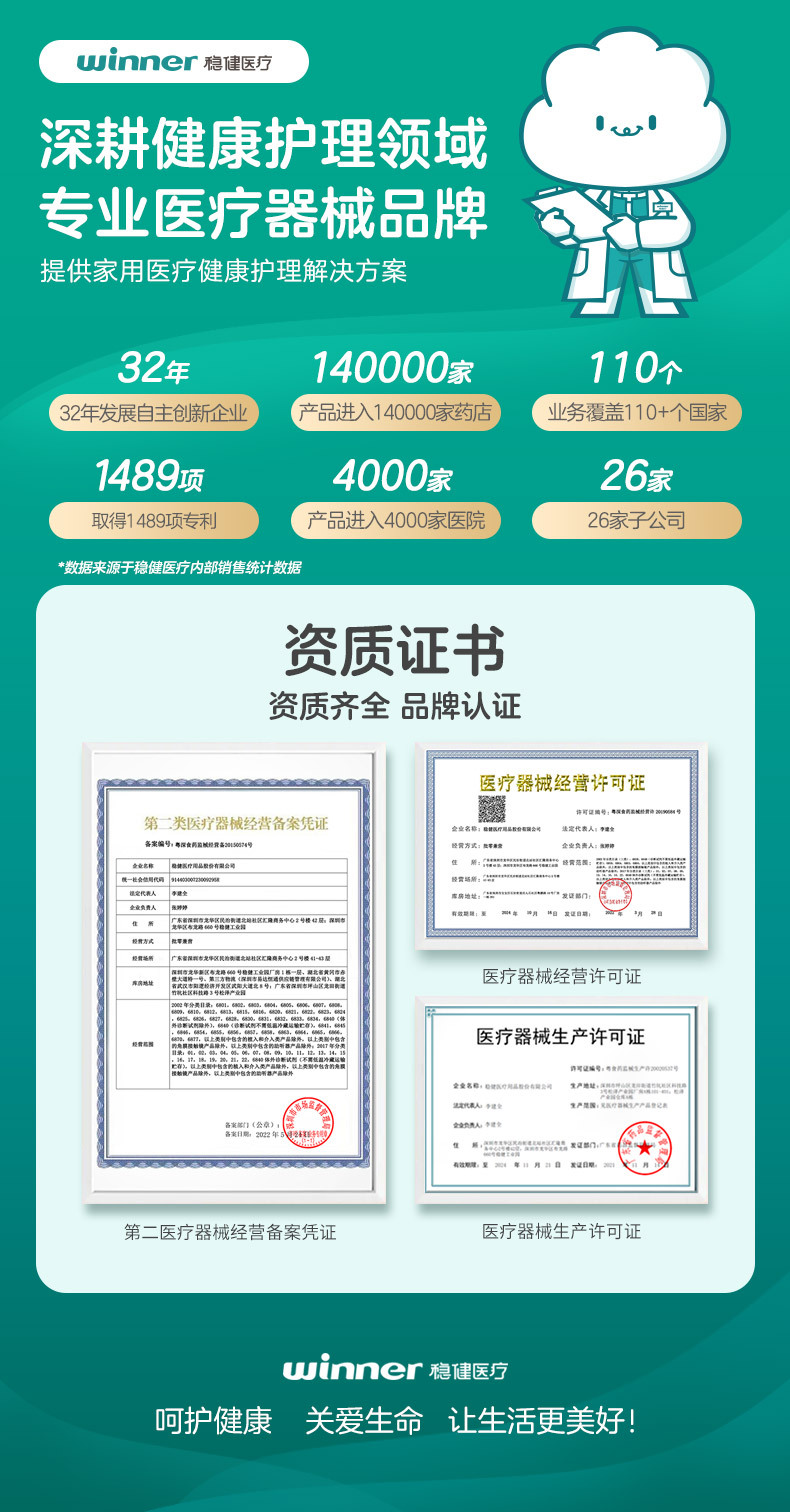winner稳健医用WN-N95防护口罩一次性灭菌独立包装头戴式 50只/盒-阿里巴巴
