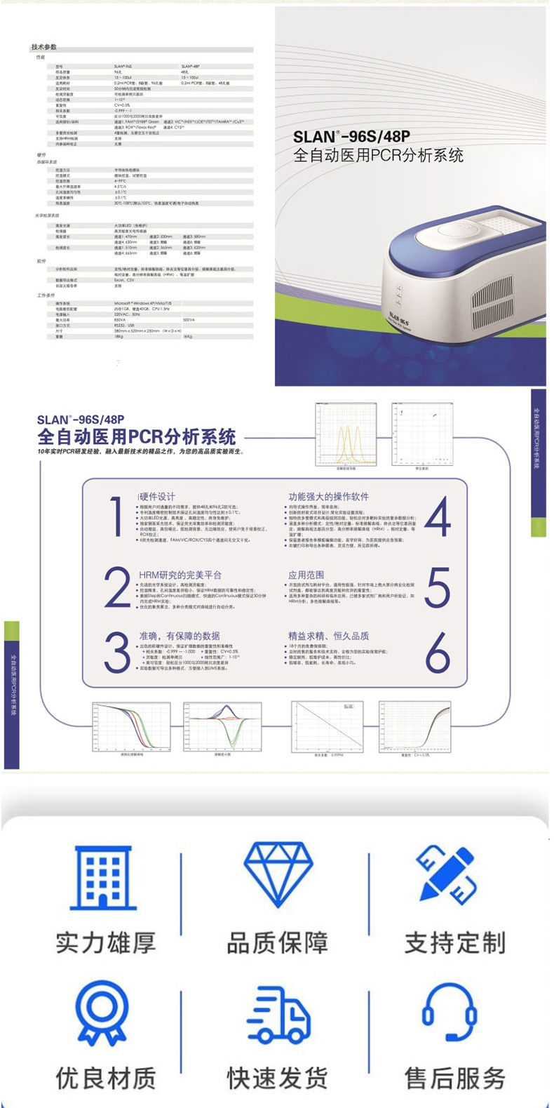 宏石pcr扩增仪SLAN-96S 全自动医用PCR分析系统水产海产病毒检测-阿里巴巴