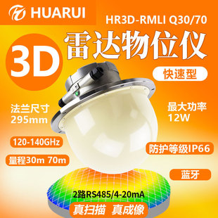 三维成像多点扫描料位计I类防爆料仓高低点煤仓快速型3D雷达物位-阿里巴巴