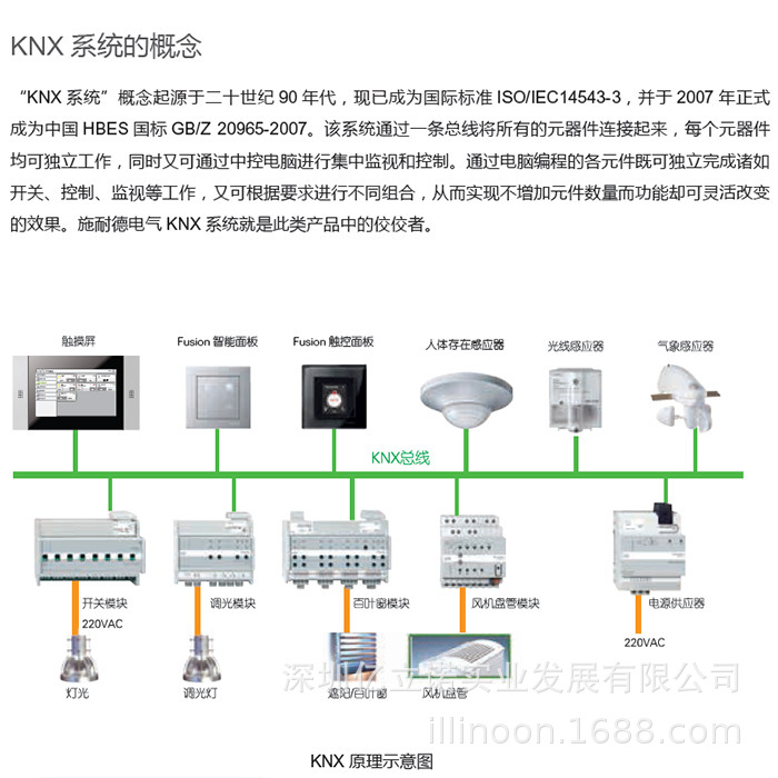 16A开关控制模块MTN647595带状态反馈开关驱动器KNX智能继电器-阿里巴巴