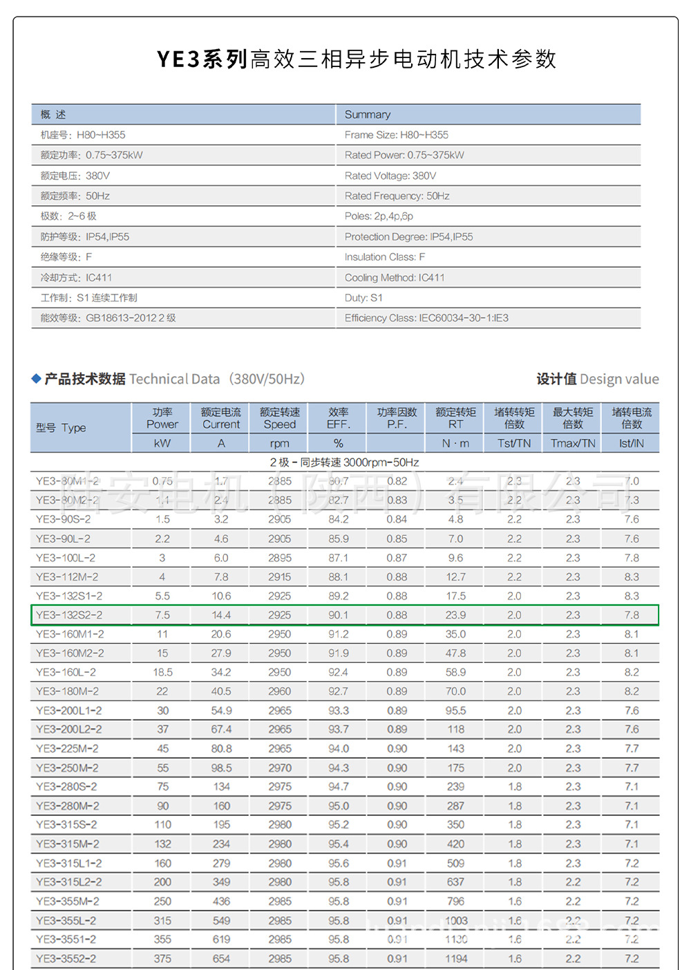 六安江淮YE3-132S2 2极7.5KW铝壳电机三级能效三相电动机7.5千瓦-阿里巴巴