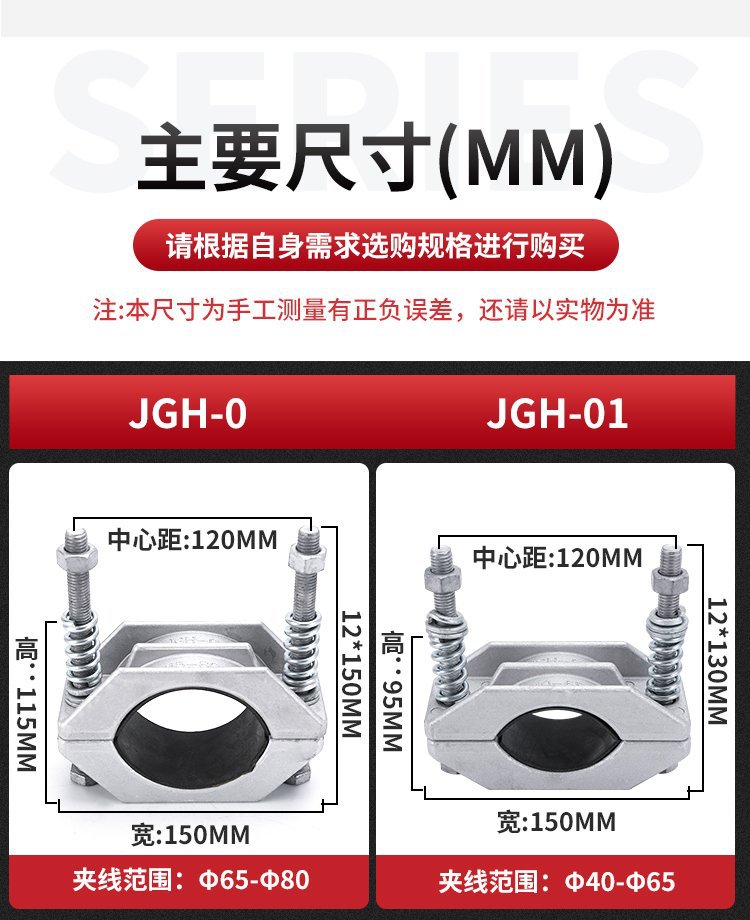 非磁性夹具JGH-1-2-3-4高压电缆固定线夹 铝合金单芯电缆抱箍金具-阿里巴巴