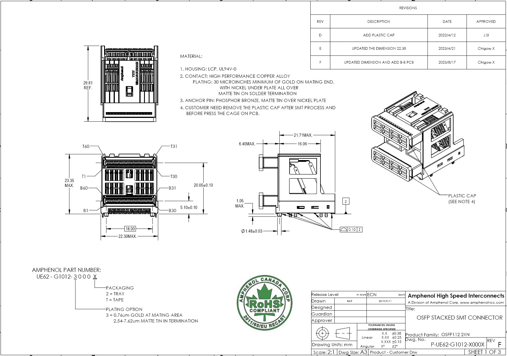 Amphenol OSFP 112G 2x1 SMT 连接器 UE62-G1012-3000T-阿里巴巴