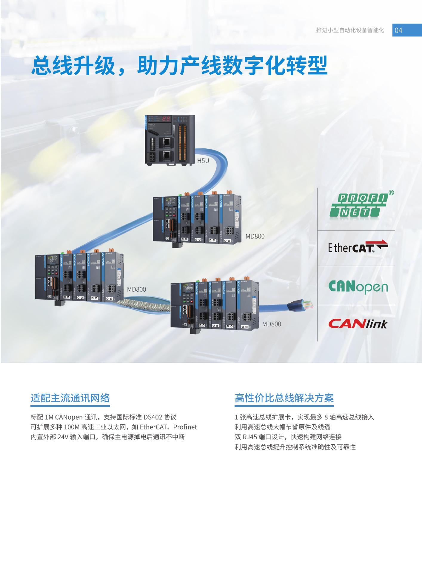 汇川变频器MD800逆变系列MD800-2-4T1R8SMD800-1-4T1R8MD800-2-2T-阿里巴巴