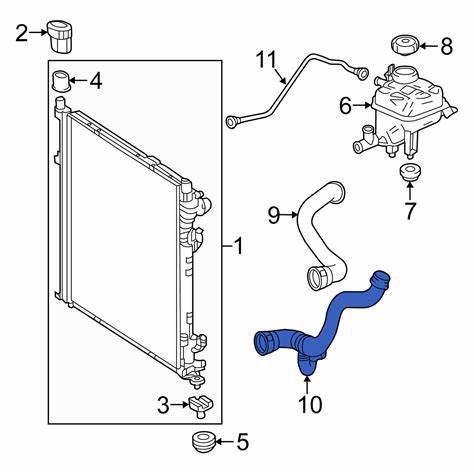适用奔驰M级GL级GLE 320 400 GLS冷却液软管A1665008675-阿里巴巴