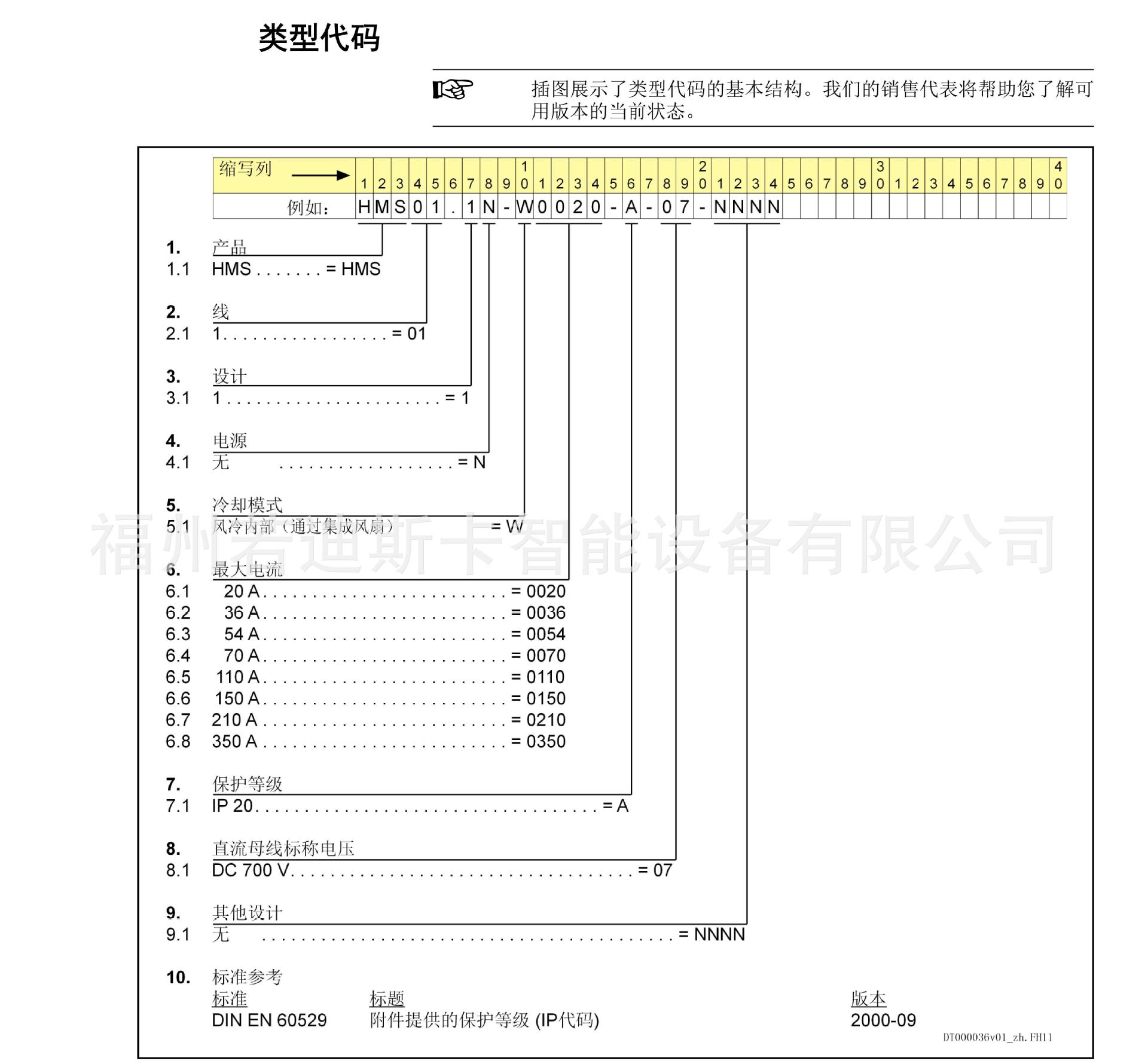 Rexroth 力士乐控制器 R911295326 HMS01.1N-W0070-A-07-NNNN-阿里巴巴