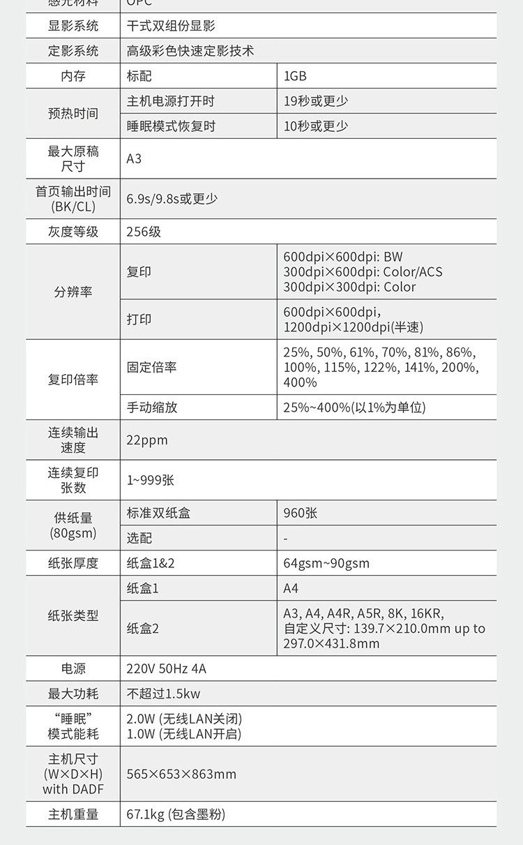 佳能iR C3226 C3322L C3326 3926 3930 3935打印机 复印机A3彩色-阿里巴巴