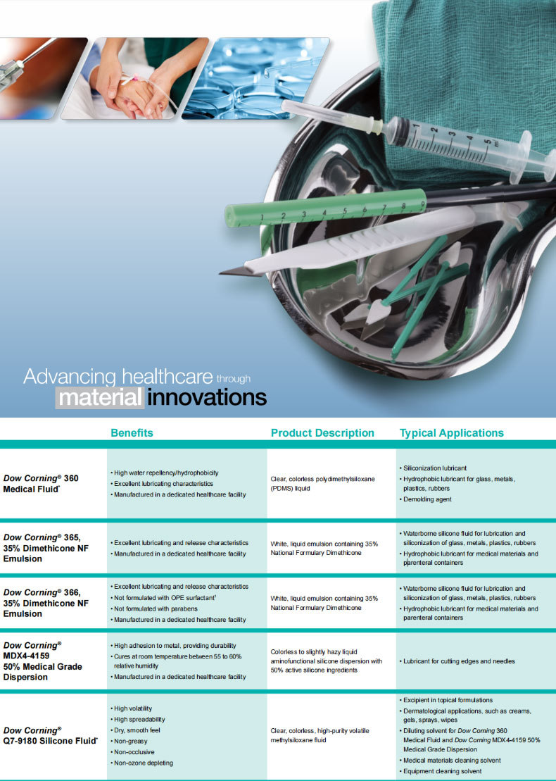 杜邦Liveo 360(原道康宁DC360) 20~12500cs医用硅油医疗器械润滑-阿里巴巴