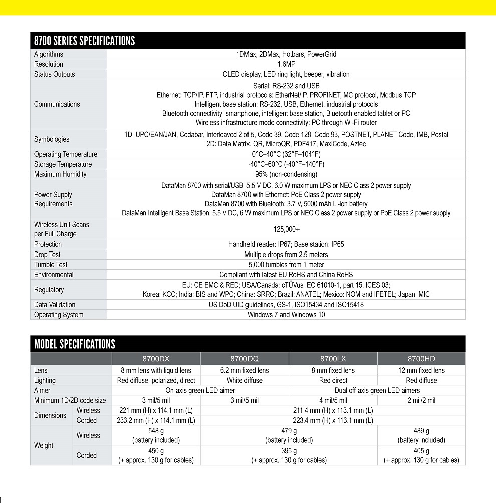 Cognex DMR-8700HD-BT,S-AT20,DMC-HH-ENETM12-05C条码扫描枪-阿里巴巴