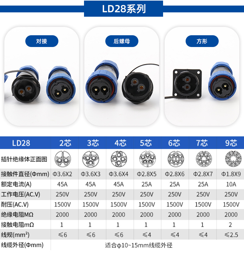 IP68防水航空插头连接器LD12 13 16 20 28免焊接螺丝压接公母接头-阿里巴巴