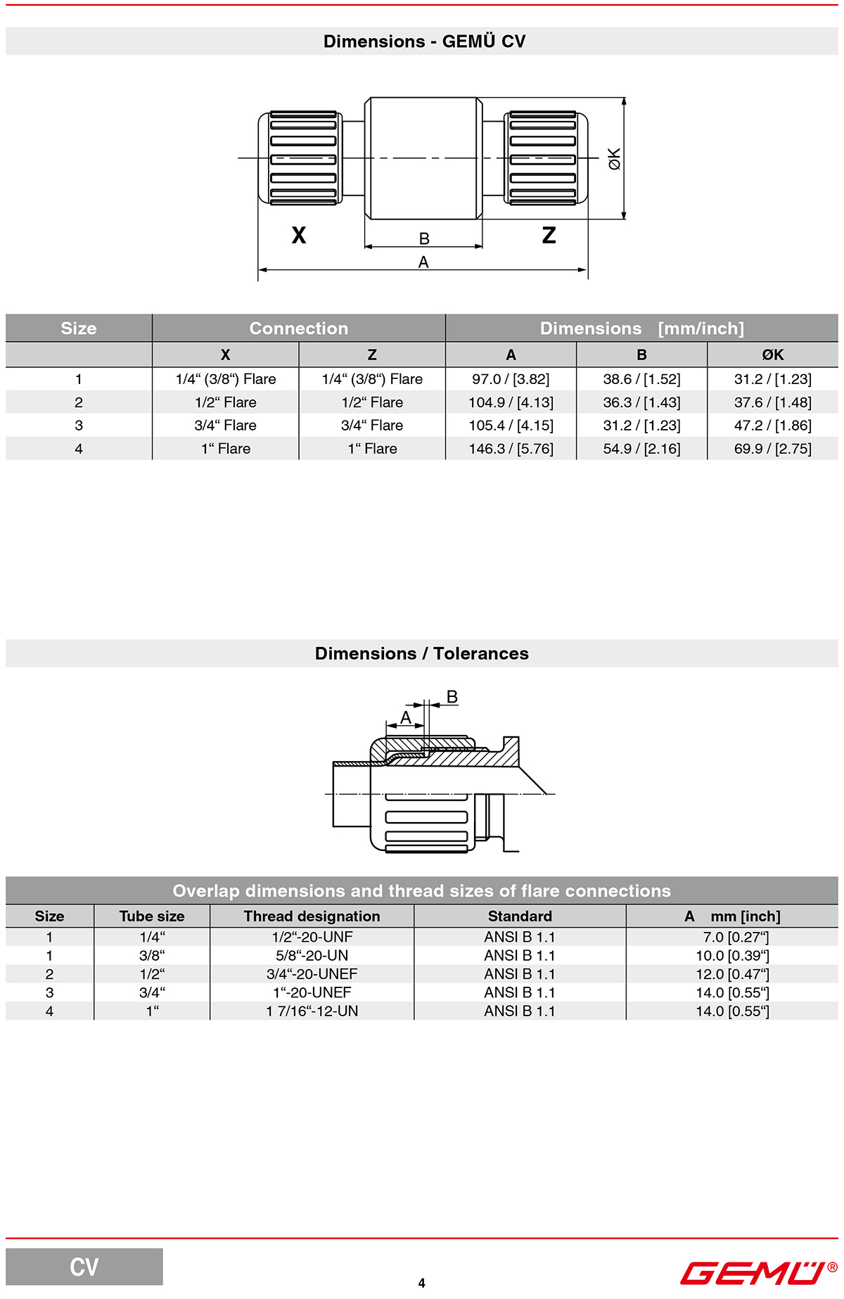 德国盖米GEMU PFA单向阀PFA止回阀PFA Check valve-阿里巴巴