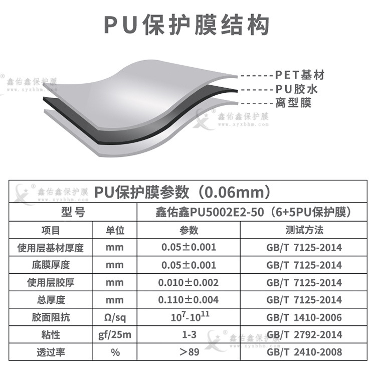 防静电三层pu保护膜高温不掉胶保护膜无气泡玻璃触摸屏保护膜屏幕-阿里巴巴
