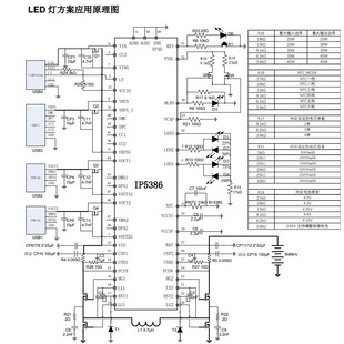 IP5386 支持双向3.0快充 苹果手机快充，最大功率45W-阿里巴巴