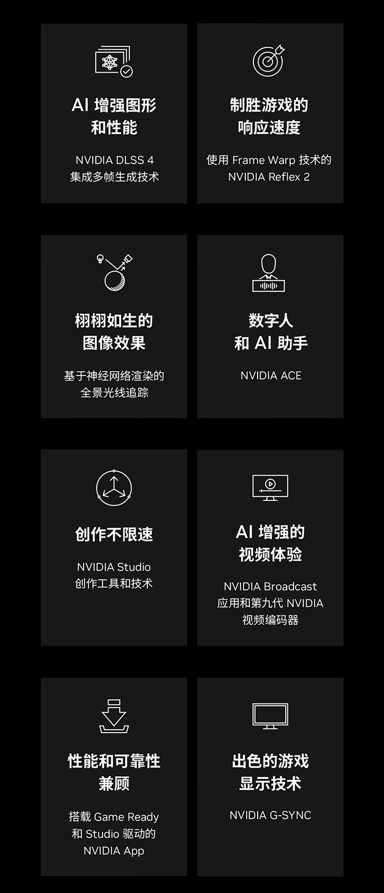 冰猎鹰GeForce RTX 5070 Eagle OC ICE SFF12G电竞游戏AI显卡其它-阿里巴巴