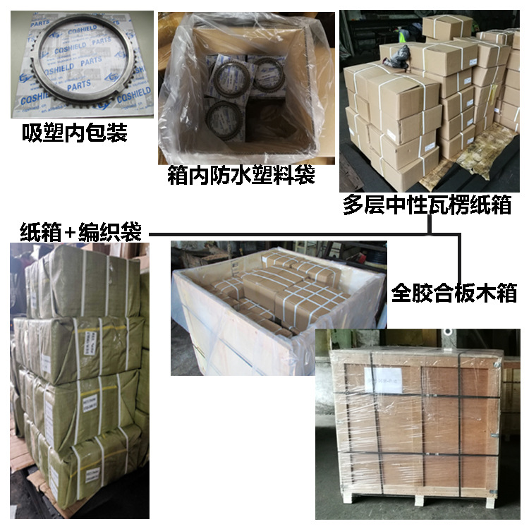 变速箱S5-80/QJ805 S6-90 5S111GP配件同步环1272 304 076-阿里巴巴