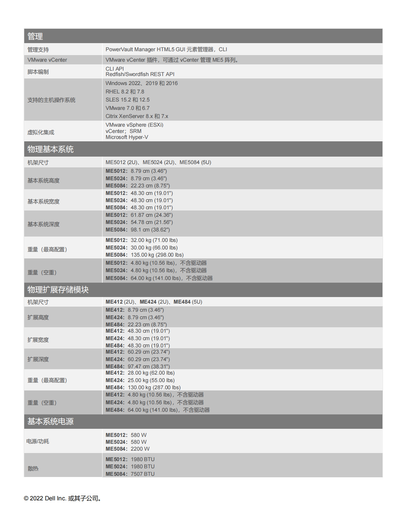 适用DELL EMC PowerVault ME5系列存储 ME5012 ME5024 ME5084-阿里巴巴